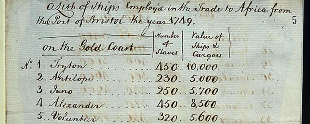 Major grant to fund research into the... - The National Archives