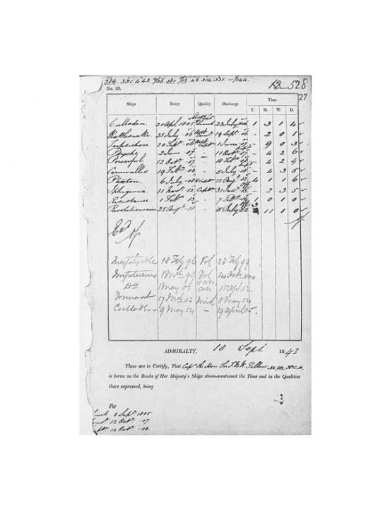 Royal Navy officers' service records 1756-1931 - The National Archives