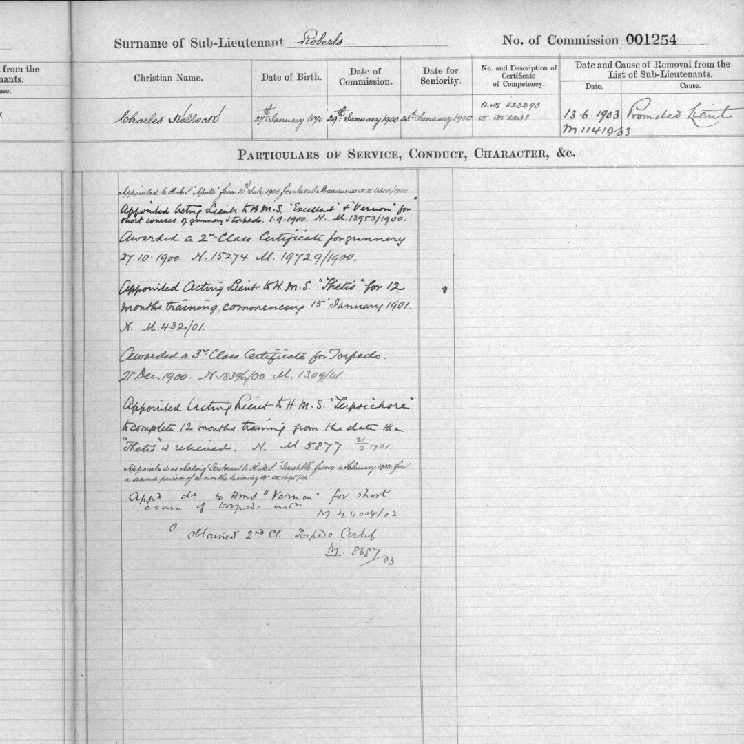 Royal Naval Reserve officers' service records 1862-1964 - The National ...