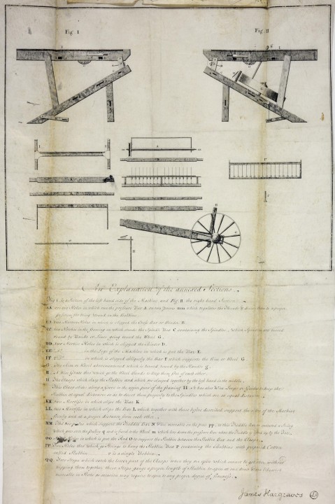Spinning Jenny - The National Archives