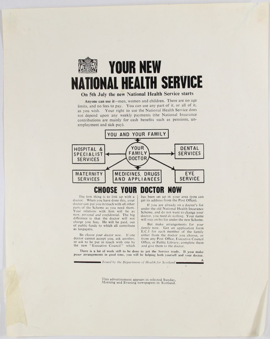 Nhs The National Archives