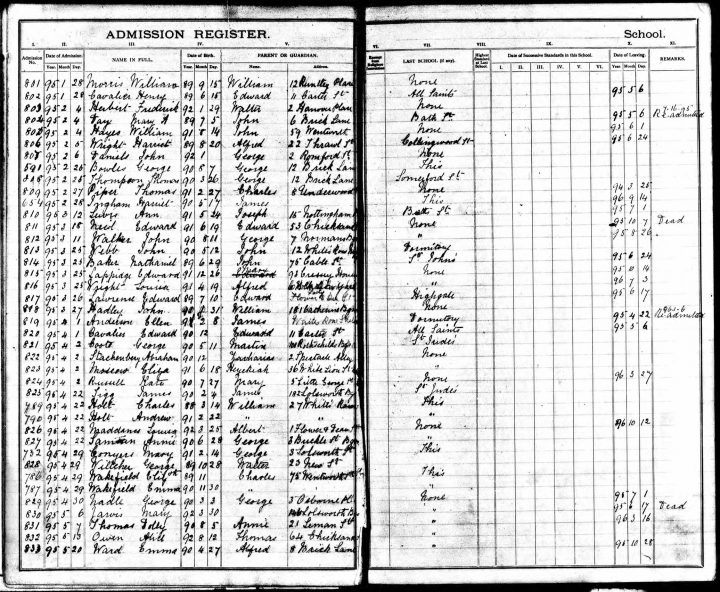 Source One - The National Archives