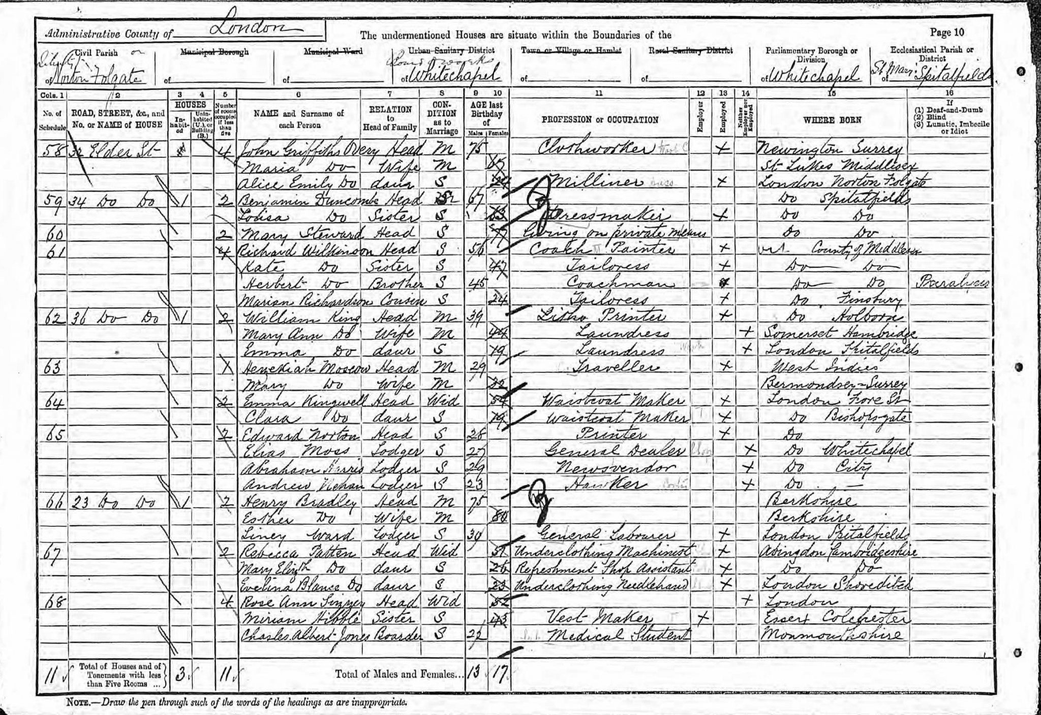Source Two - The National Archives