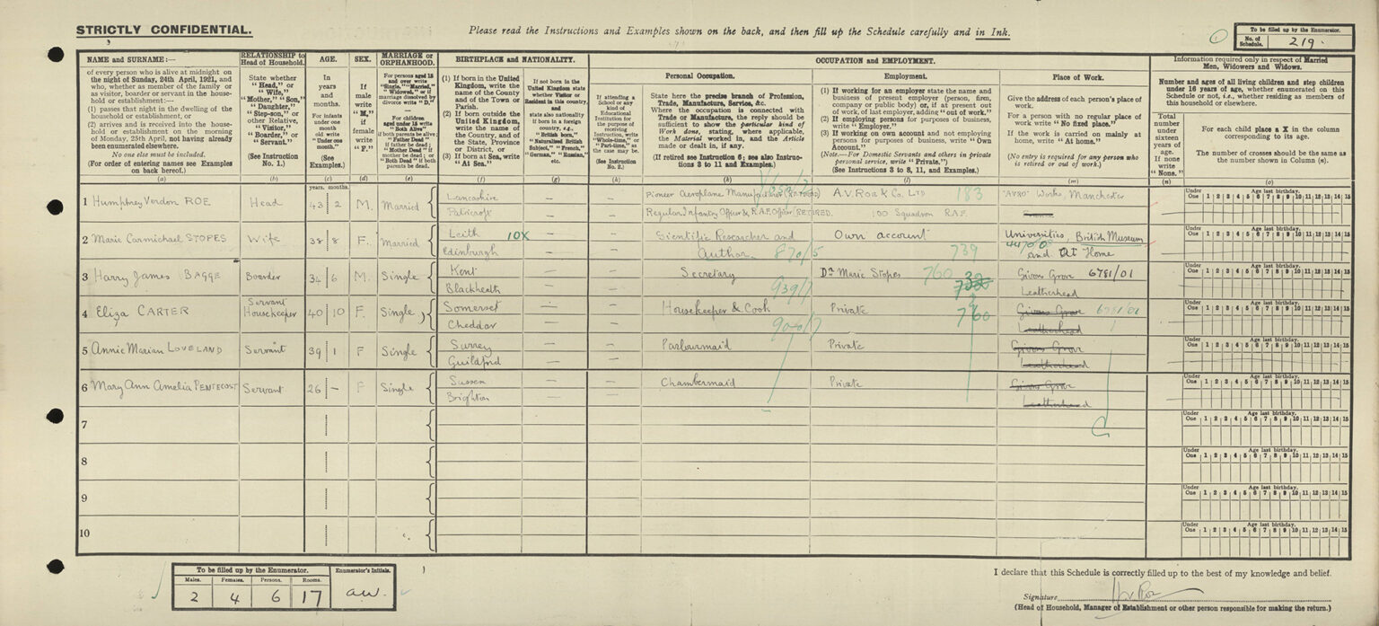 Marie Stopes - The National Archives
