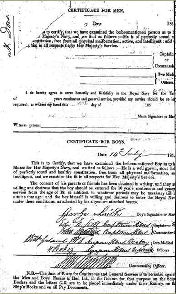 Royal Navy ratings' service records 1853-1928 - The National Archives