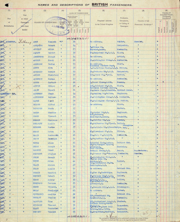 Passenger list from Windrush - The National Archives