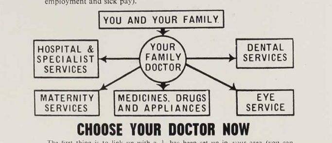 The National Health Service - The National Archives