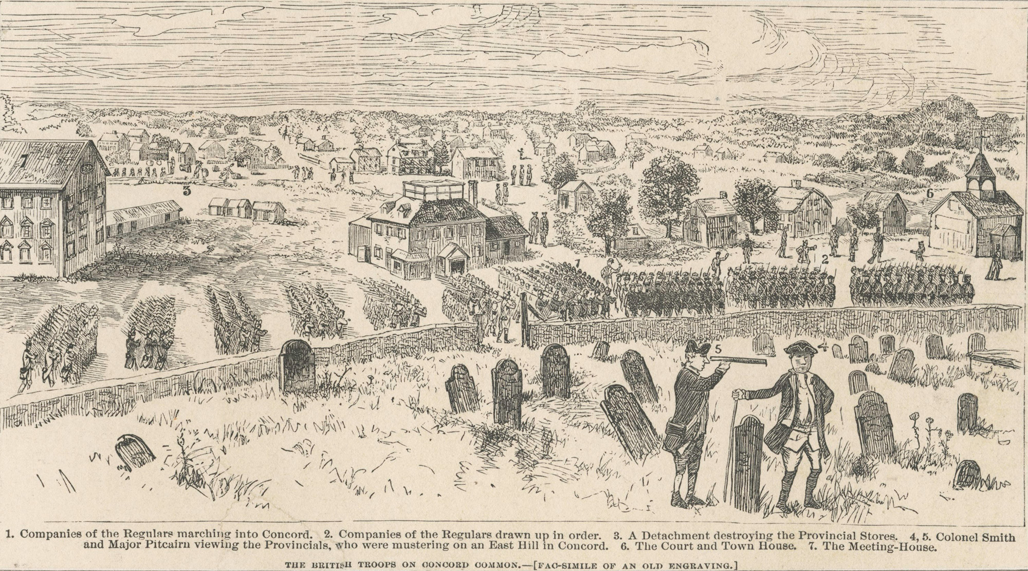American Revolution: Early conflicts - The National Archives