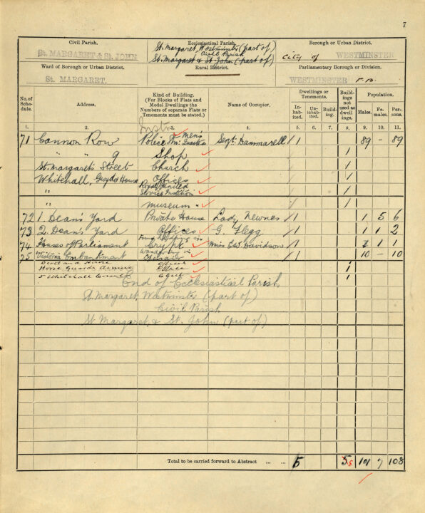 Spotlight On: Census - The National Archives