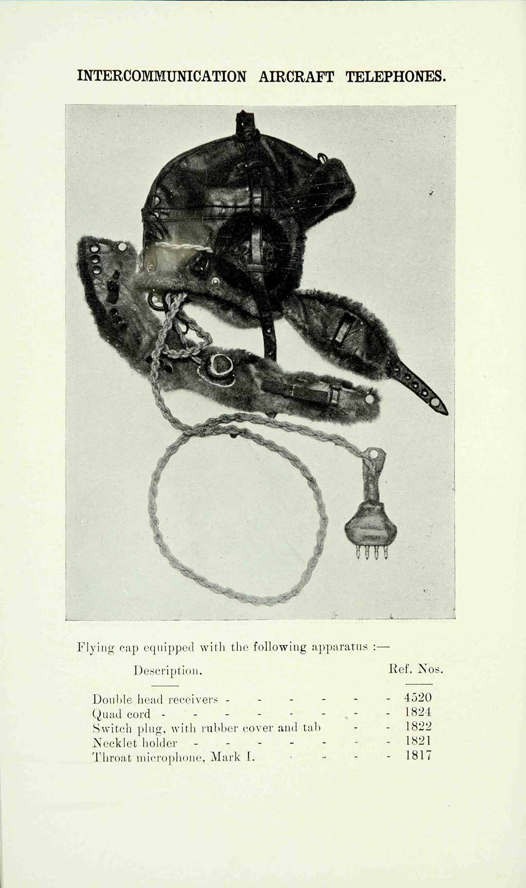 Fighting talk: First World War telecommunications - The National Archives