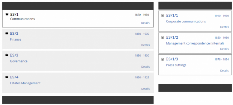 Cataloguing archive collections - Archives sector