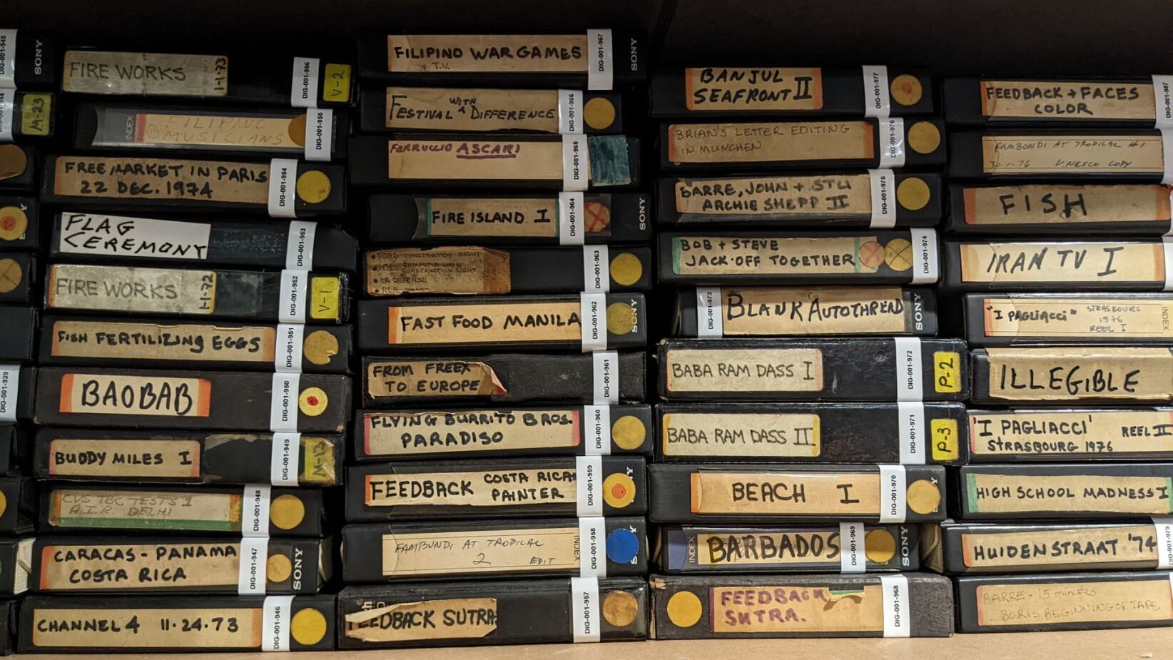 Current projects - Archives sector