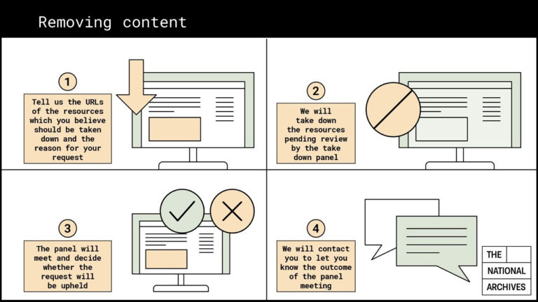 How to request removal of content from the UK Government Web Archive ...